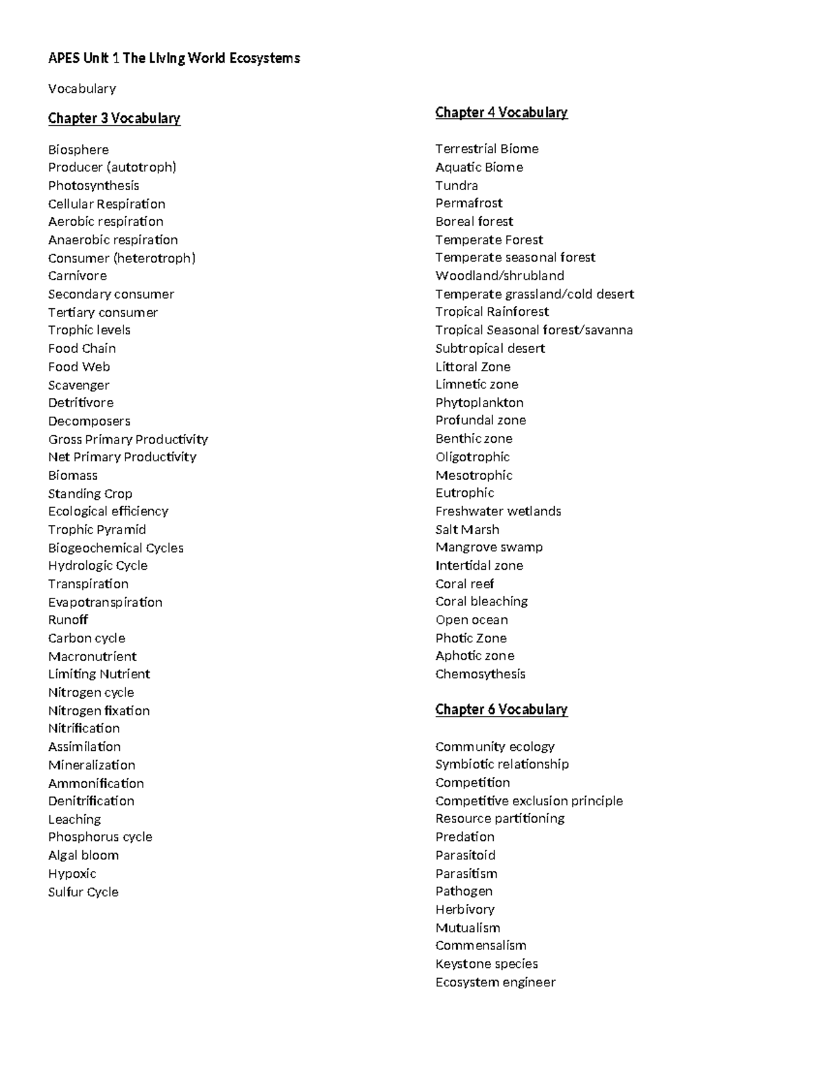 APES Unit 1 Ecosystem Vocabulary Overview and Key Terms - Studocu