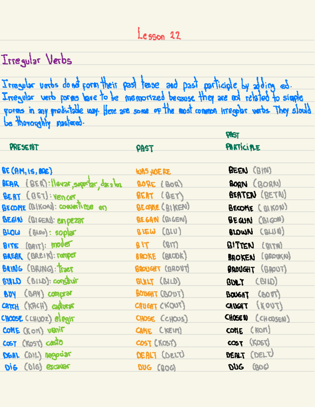Lesson 22 - Lesson 22 Irregular Verbs Irregular verbs do not form their ...
