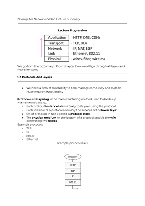 Practical-2 - STUDY OF DIFFERENT NETWORK DEVICES IN DETAIL - PRACTICAL ...