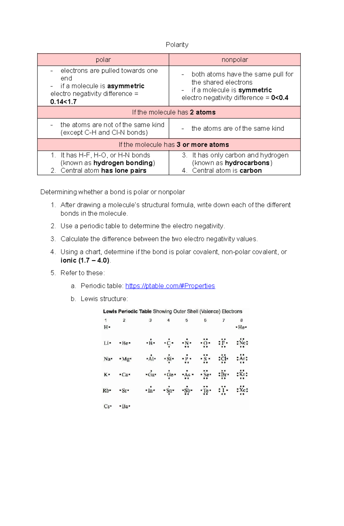 GENERAL CHEMISTRY - Polarity polar nonpolar electrons are pulled ...