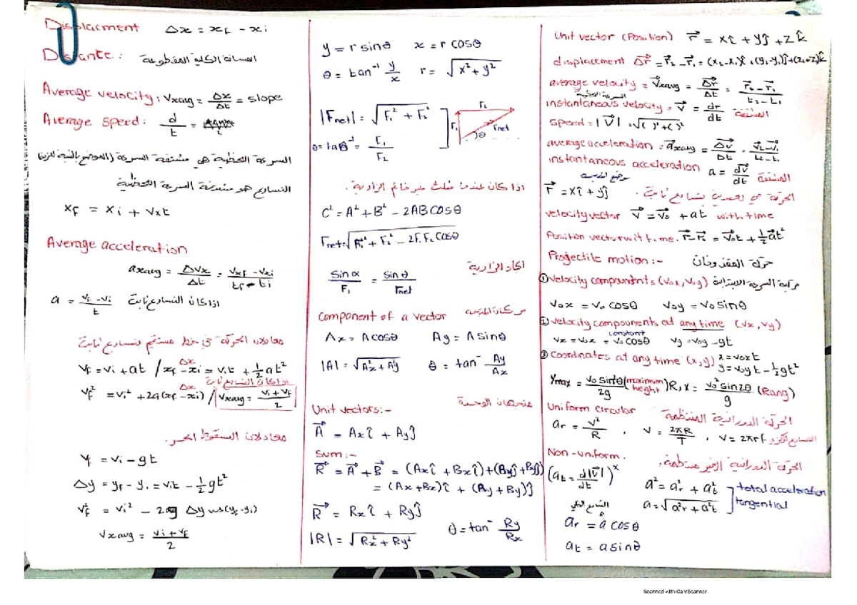 Screw Jack Experiment: Analysis of Mechanical Advantage and Efficiency ...