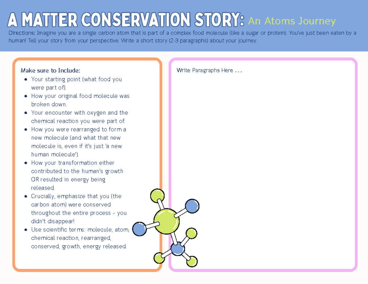 Conservation of Matter: A Carbon Atom's Journey in Science Creative ...