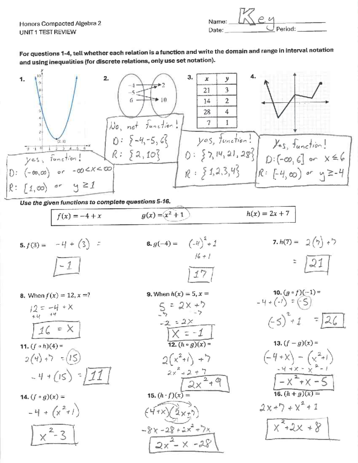 Honors Algebra 2: Unit 1 Test Review Key & Function Analysis - Studocu