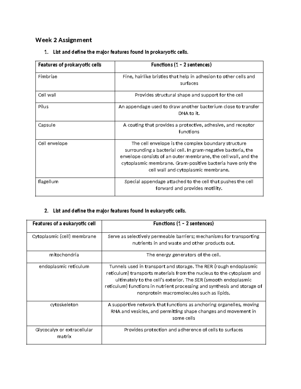 Bios 242 week 2 assignment - Week 2 Assignment List and define the major features found in - Studocu