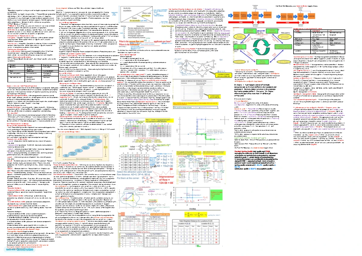 OM 101: Operations Management Cheatsheet for Services & Manufacturing ...