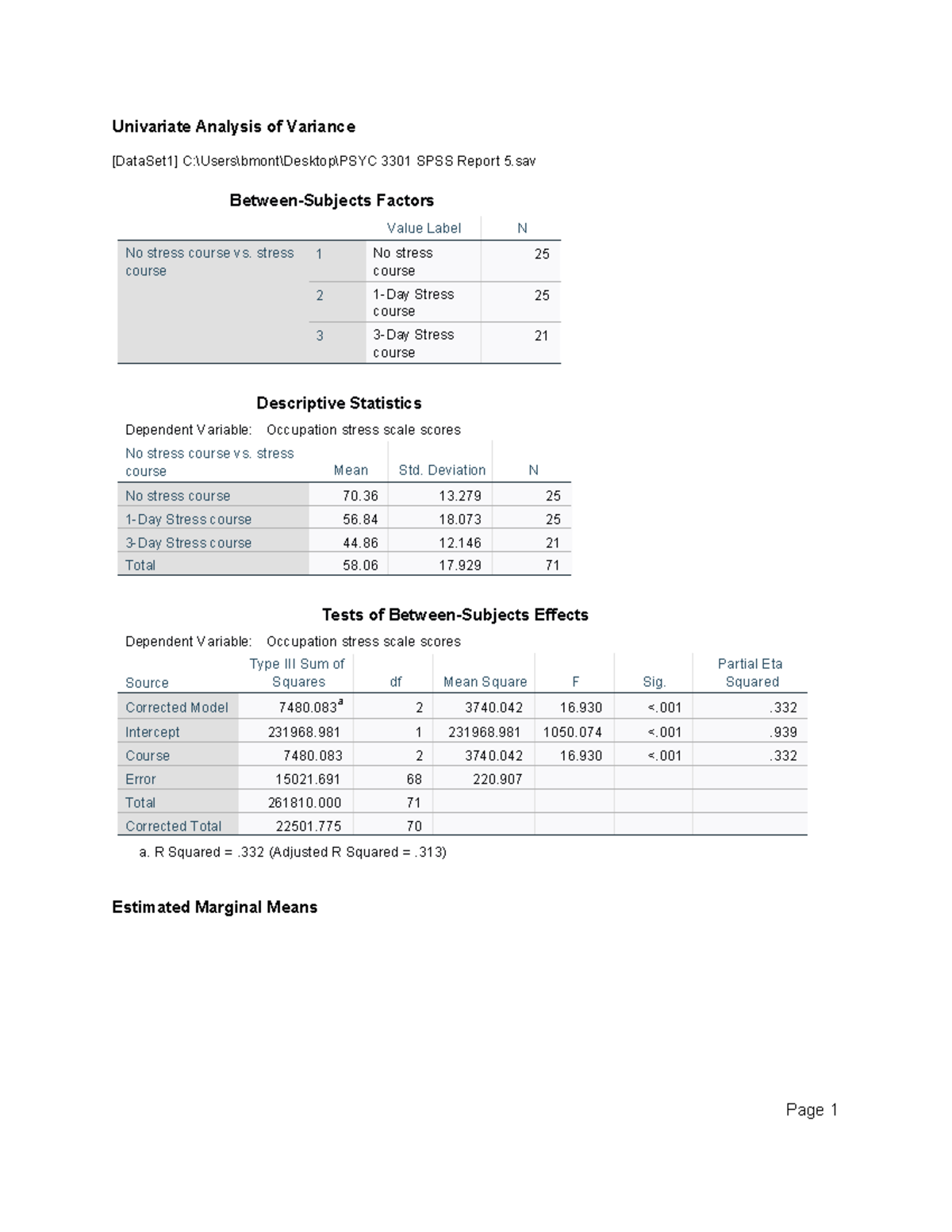 SPSS HW #6 - Univariate Analysis of Variance [DataSet1] C:\Users\bmont ...