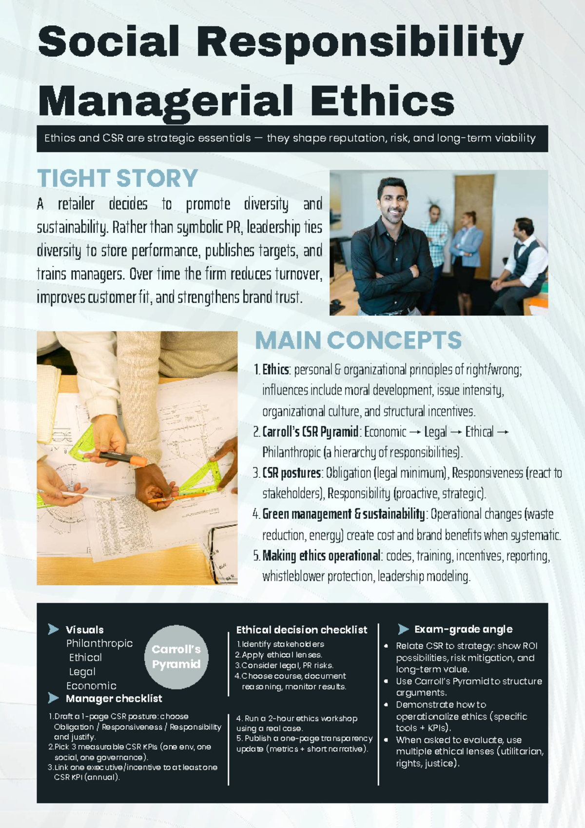 Chapter 4 - Summary of Ethics and CSR in Managerial Practices - Studocu