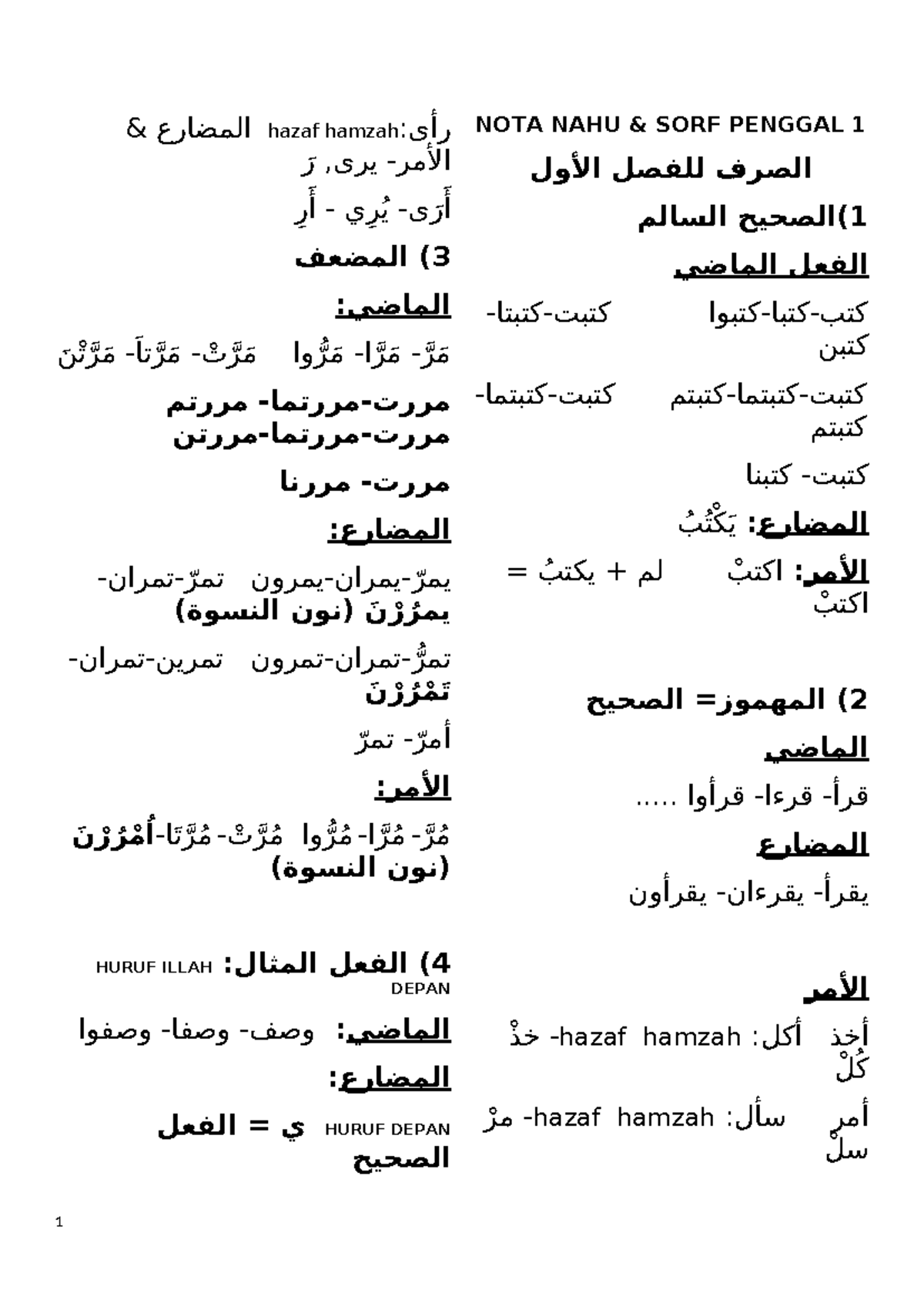 asdsfghjm,.mnmbvcxzZ - NOTA NAHU & SORF PENGGAL 1 الصرف للفصل الأول ...