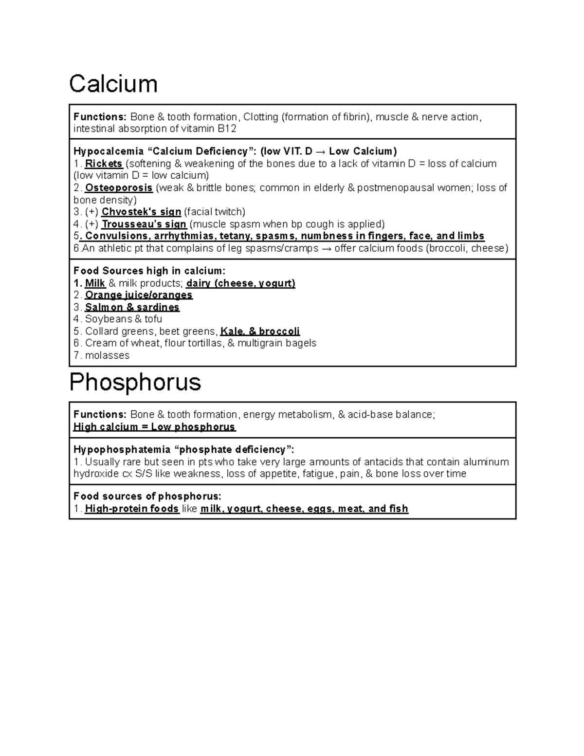 Vitamins & Minerals Overview: Functions, Deficiencies, and Sources ...