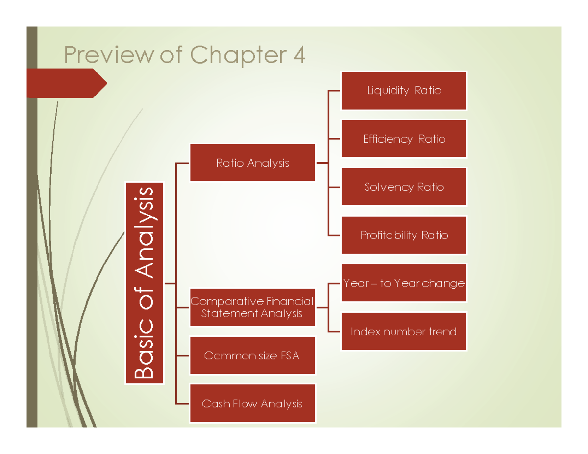 CH 4 PART 1 Ratio Analysis - Preview of Chapter 4 Basic of Analysis Ratio Analysis Liquidity ...