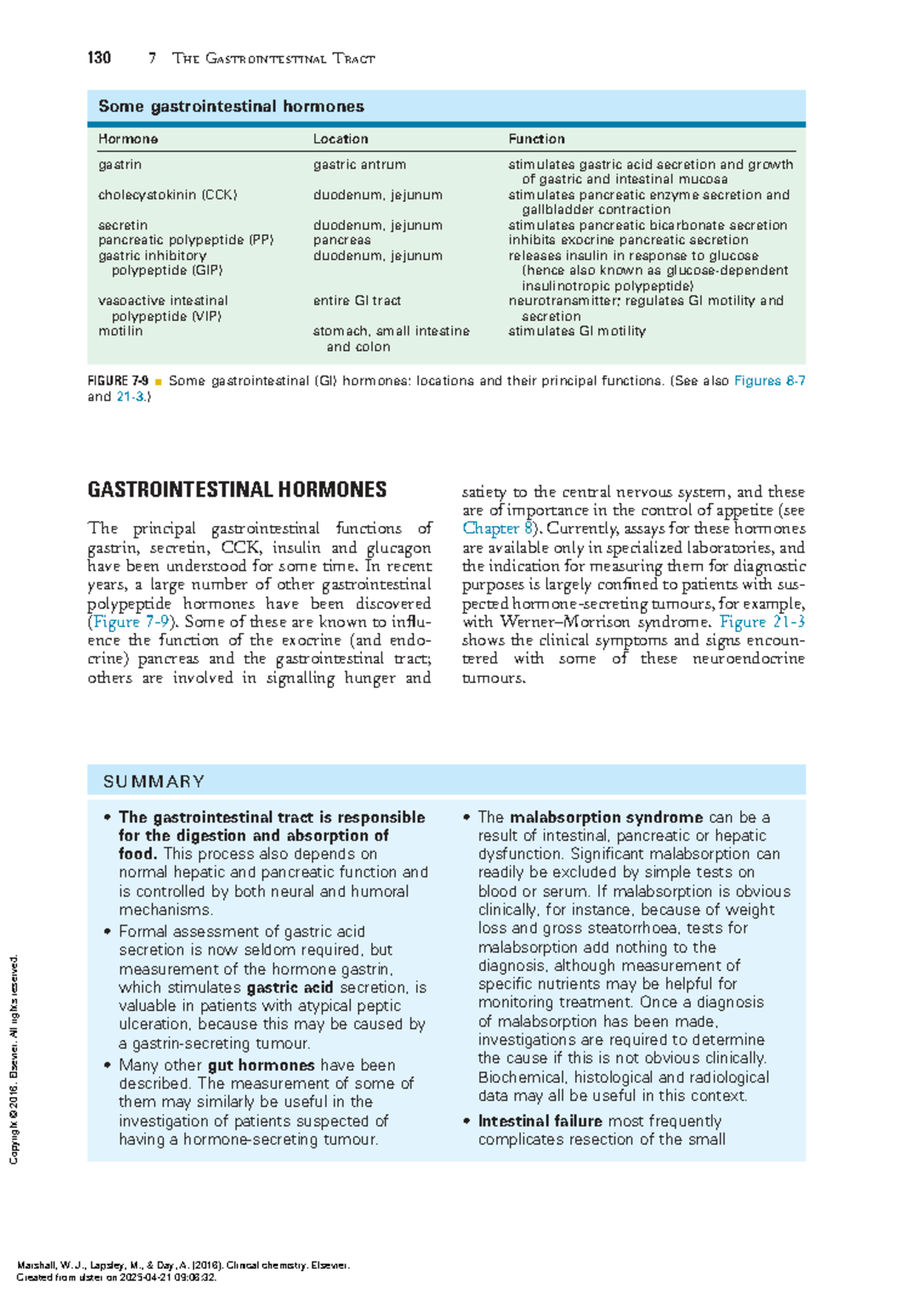 Clinical Chemistry - (7Gastrointestinal Hormones & Functions) - Studocu