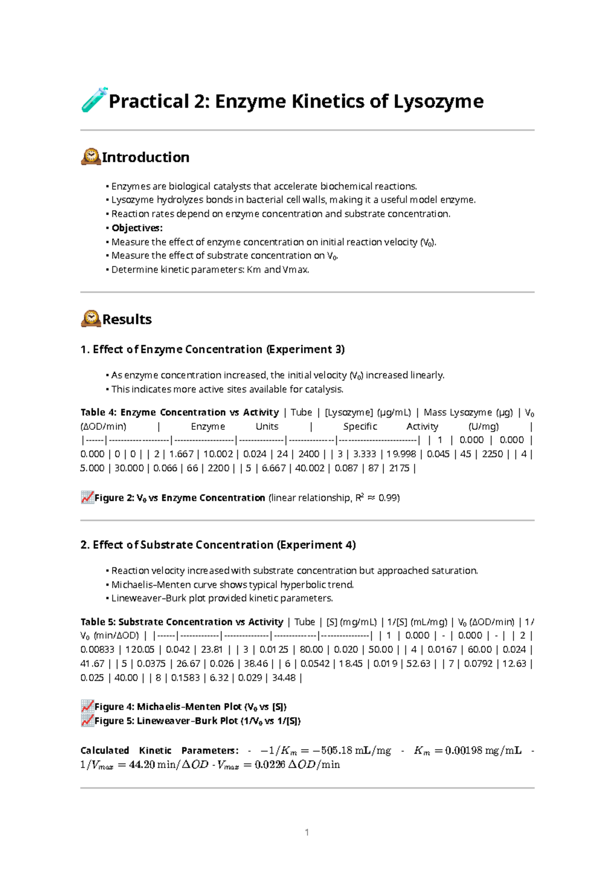 Practical 2: Enzyme Kinetics of Lysozyme Analysis - Studocu