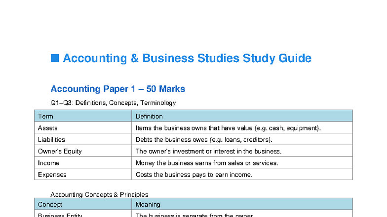 Accounting Business Studies Study Guide: Paper 1 & 2 Definitions - Studocu