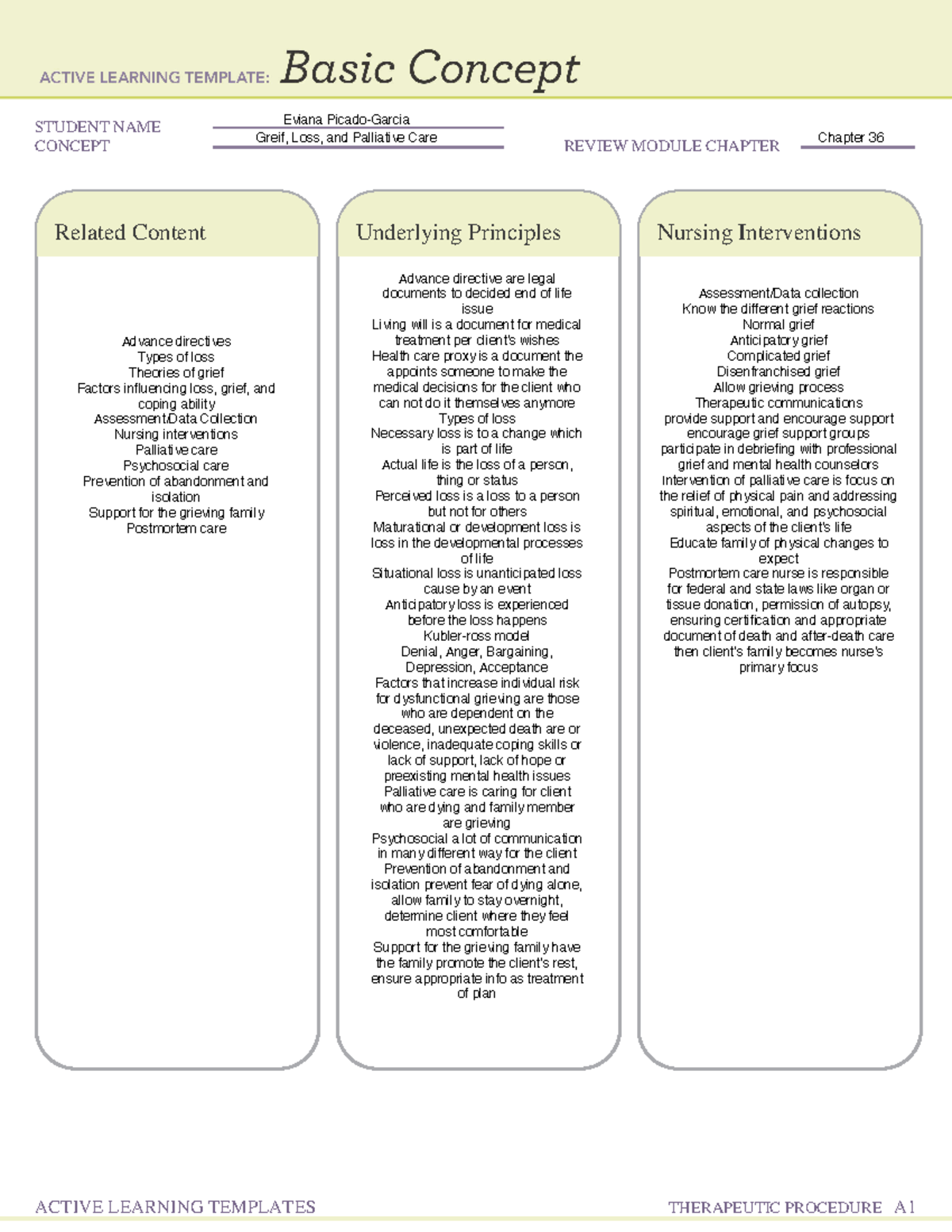 Chapter 36 Basic Concepts: Underlying Principles in Nursing - Studocu