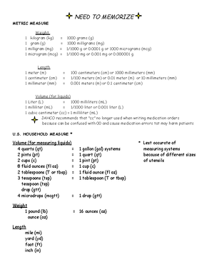 [Solved] Convert 2230 micrograms into milligrams Round to the nearest ...
