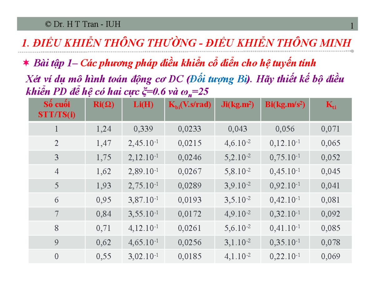 Bài Tập 1-2: Điều Khiển Thông Minh và Cổ Điển - DKTm - Studocu