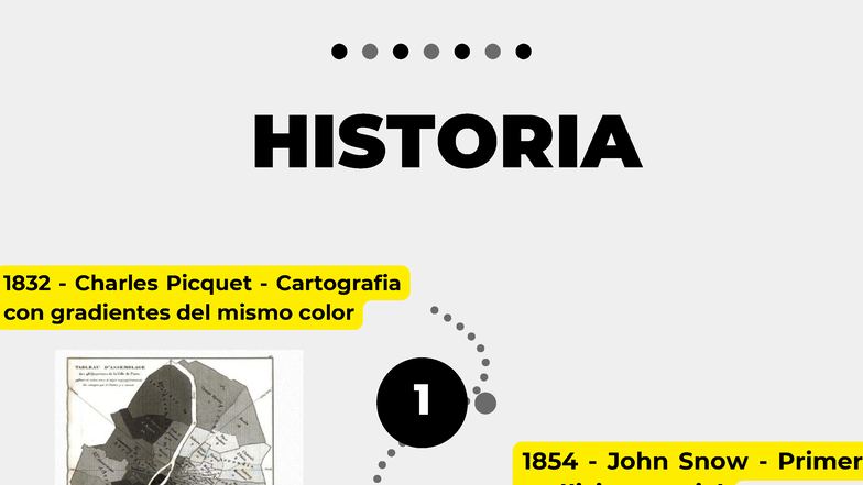 Historia Y Evolucion - SIG - 1 3 2 4 5 6 1832 - Charles Picquet ...