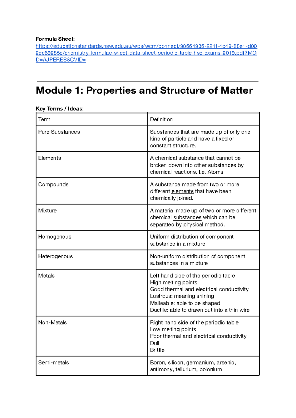 Chem Year 11 Notes: Module 1 - Properties & Structure of Matter - Studocu