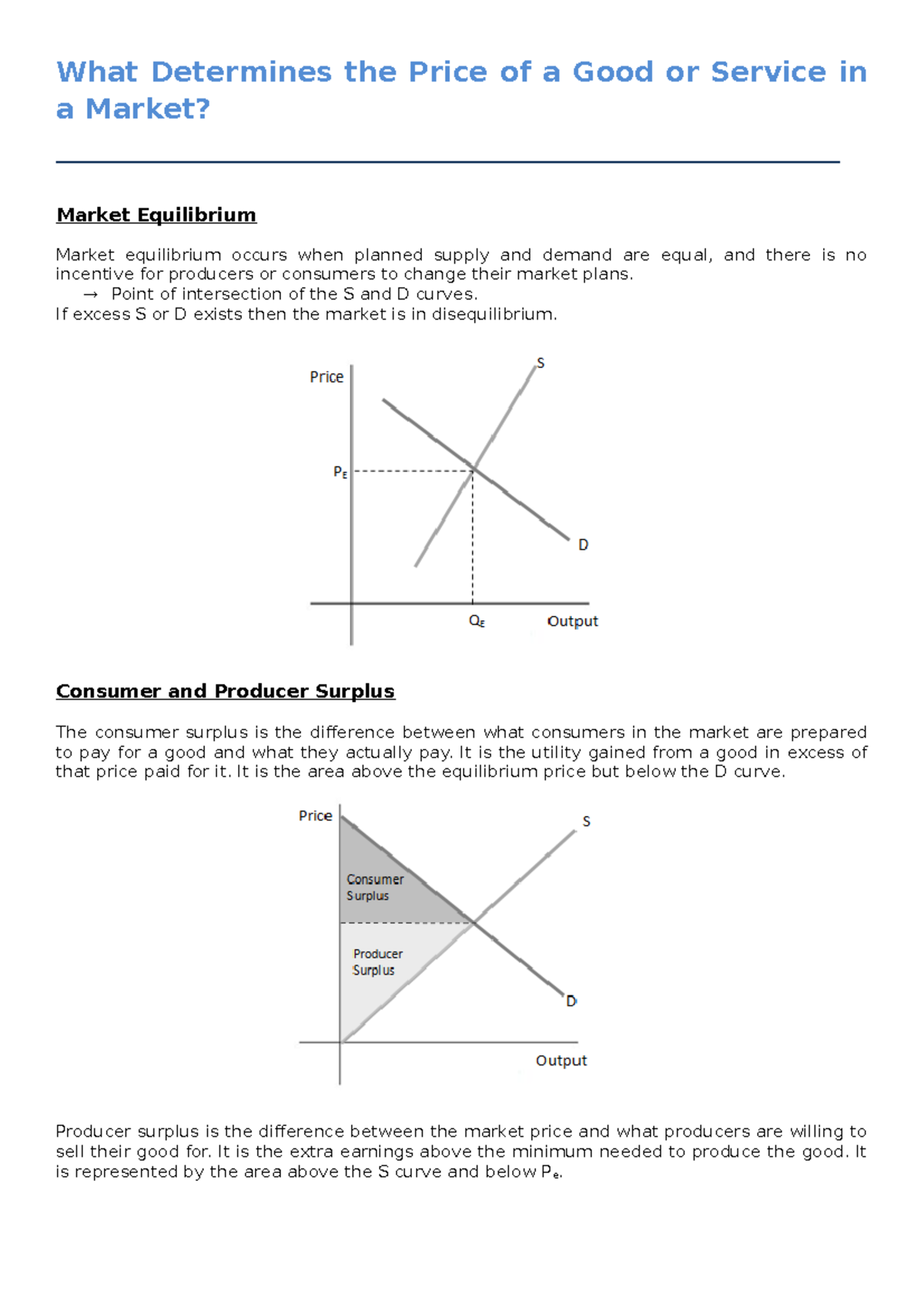 1.3.4 Understanding Market Price Determination and Equilibrium Factors ...