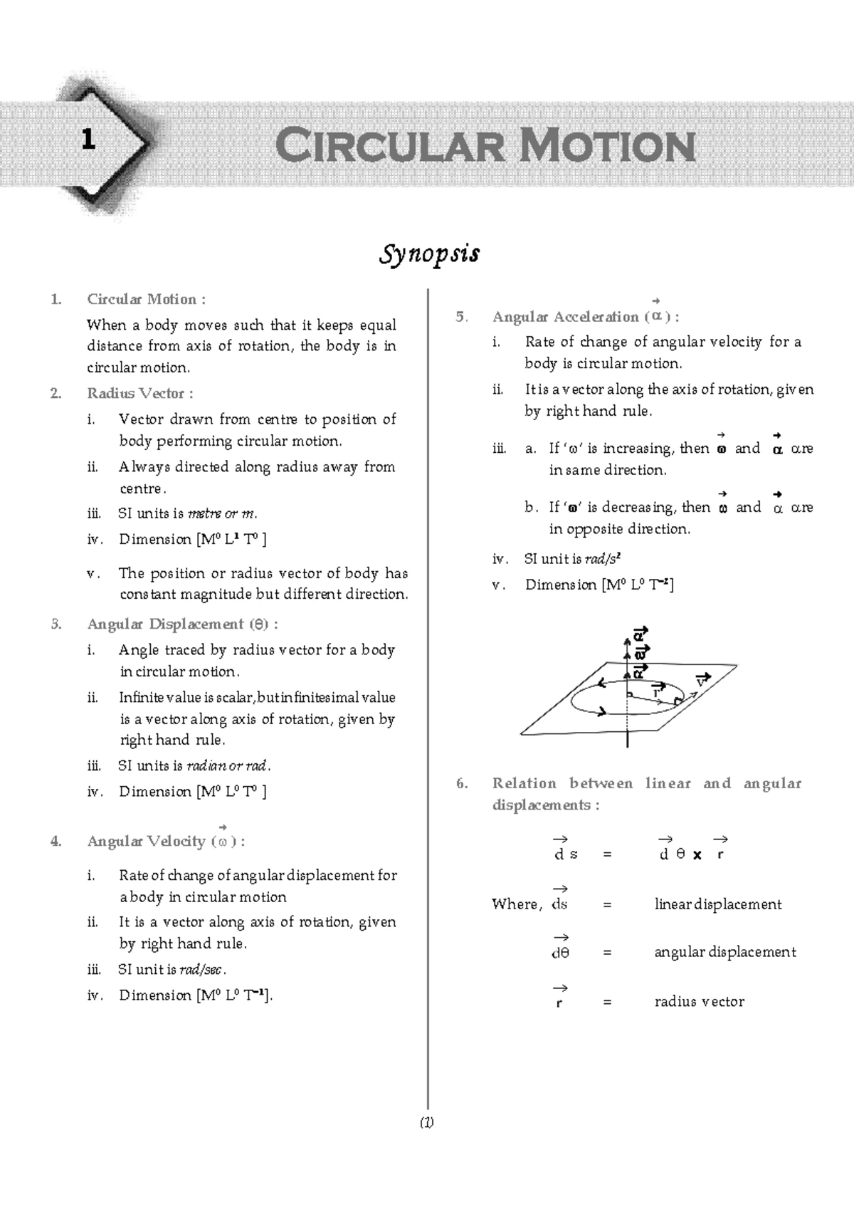 12th Physics Project File - N INTERNATIONAL SCHOOL, Mehsana SESSION:-2018- CLASS:- TH science ...