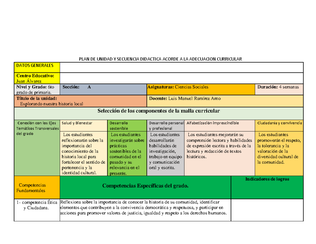 (secuencia didáctica) - PLAN DE UNIDAD Y SECUENCIA DIDACTICA ACORDE A ...
