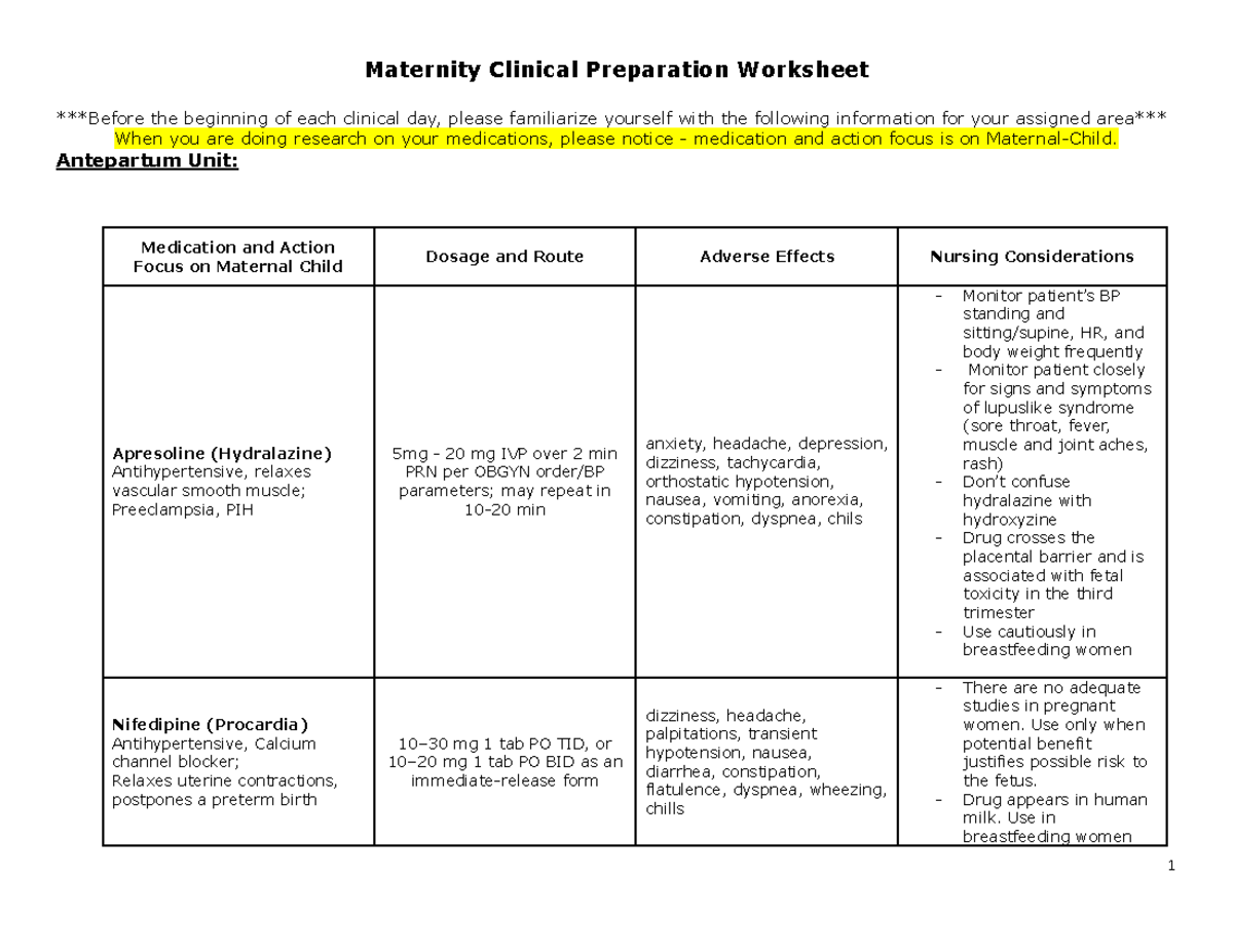 Maternity Clinical Prep Worksheet for Medications & Nursing ...