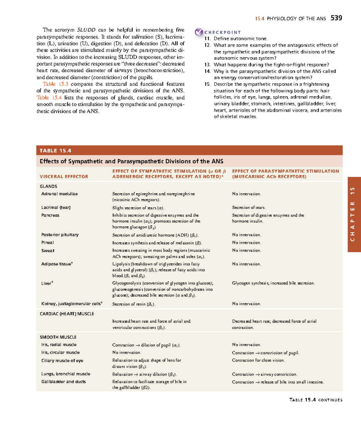 Anatomyand Physiology-191 - C H A P T E R 1 5 15 PHYSIOLOGY OF THE ANS ...