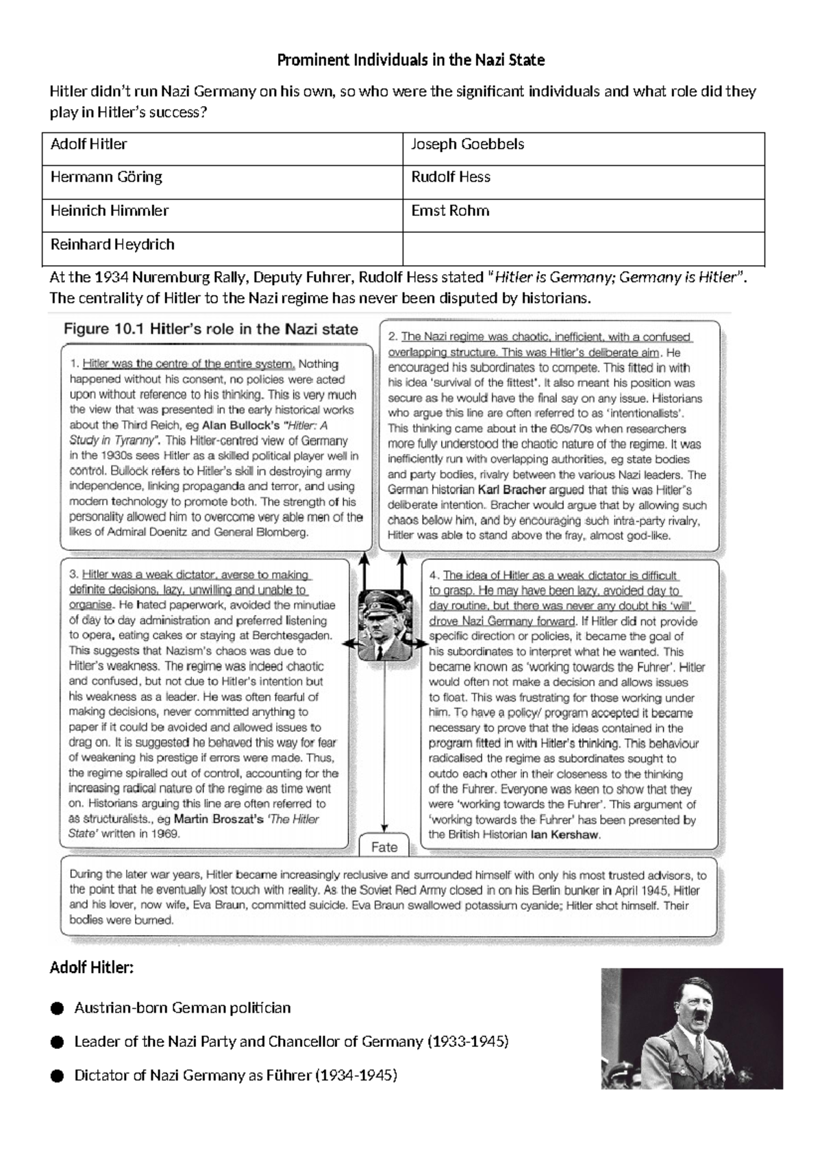 Prominent Individuals in the Nazi State - The centrality of Hitler to ...