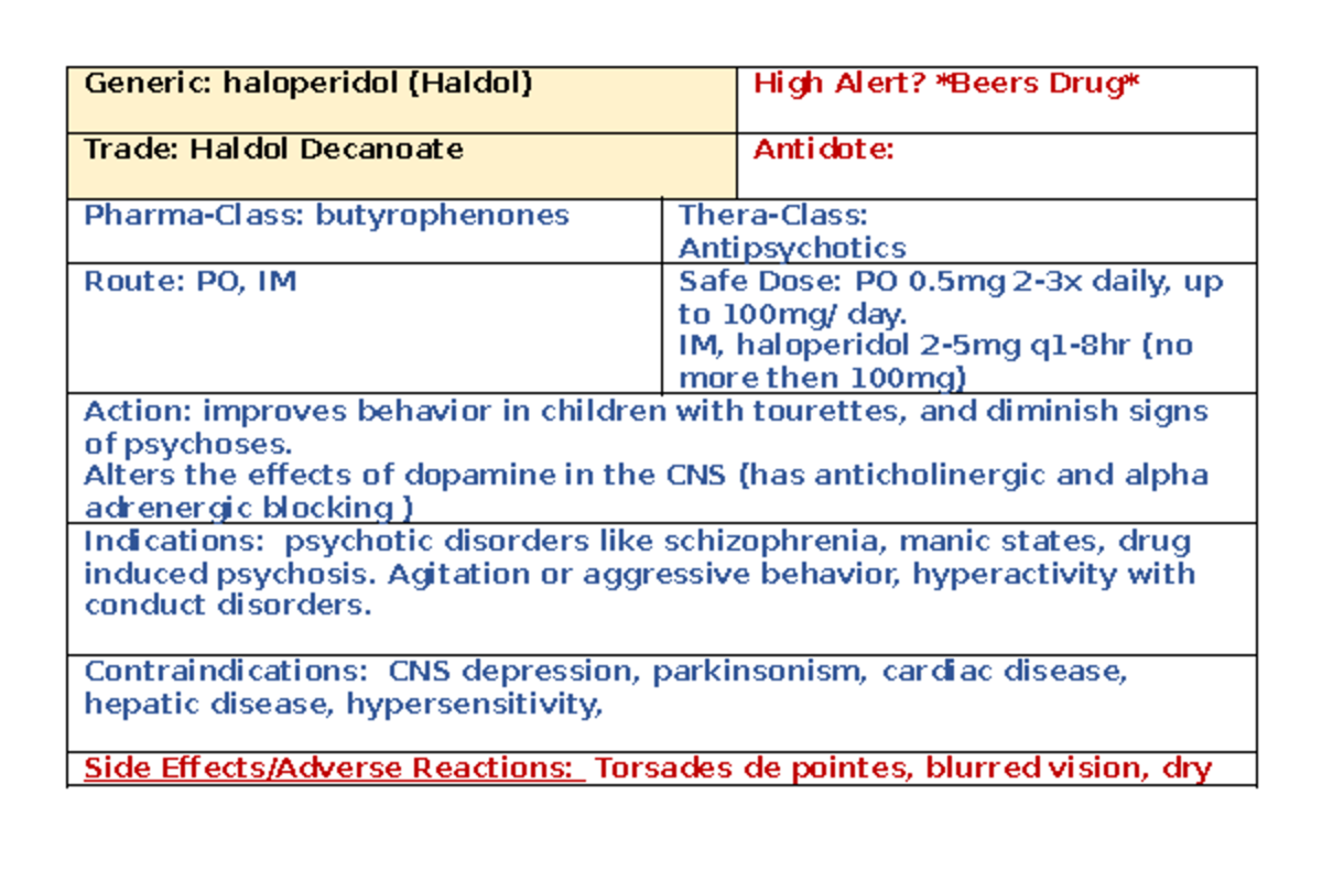 Pharmacology of Haldol (Haloperidol) - Medication Card - Studocu
