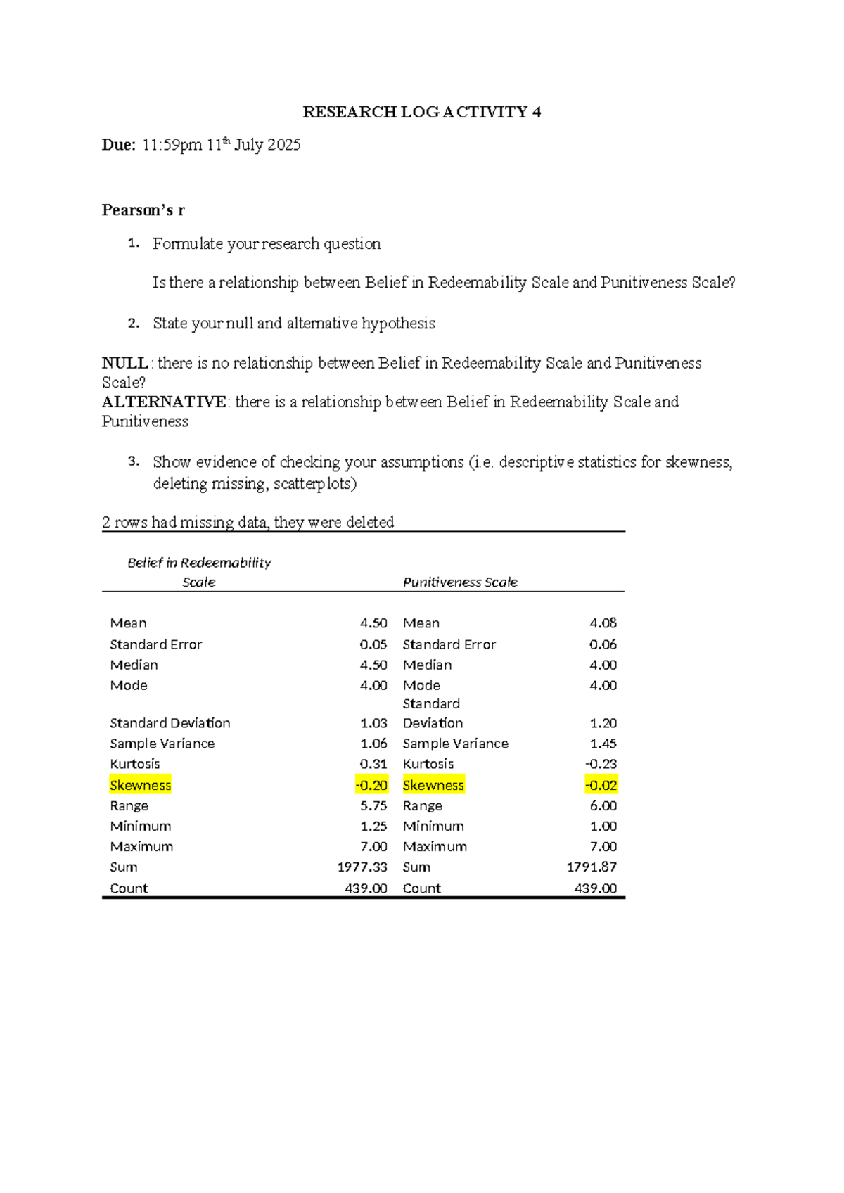 RESEARCH LOG ACTIVITY 4: Correlation Analysis of Belief & Punitiveness - Studocu