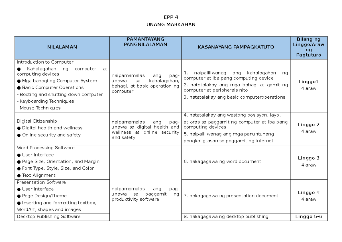 BOW EPP 4 UNANG MARKAHAN: Kasanayan sa Computer at Agrikultura - Studocu