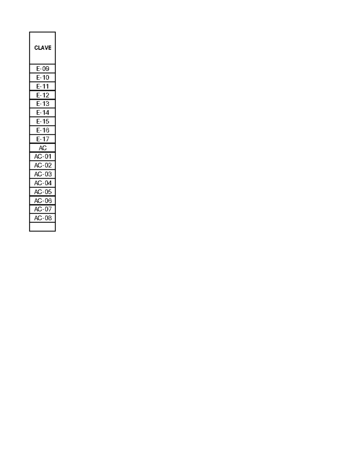 AdministracióN DE OBRA Calendario DE OBRA - CLAVE DESCRIPCIÓN PRETIL DE ...