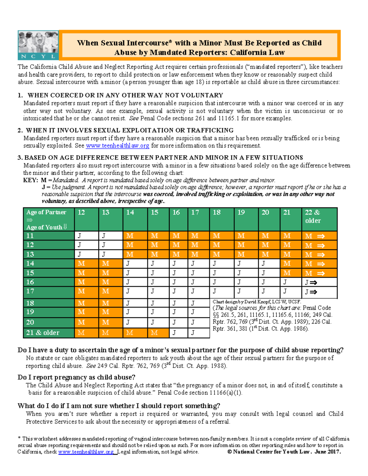 CA-Sexual Abuse Law: Mandated Reporting of Minor Intercourse - Studocu