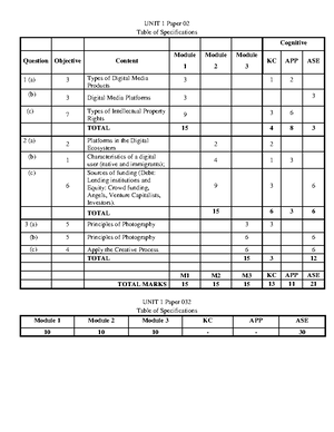 CSEC TD P2 Solutions 2007-2019-20EDD - CSEC TECHNICAL DRAWING SOLUTIONS ...