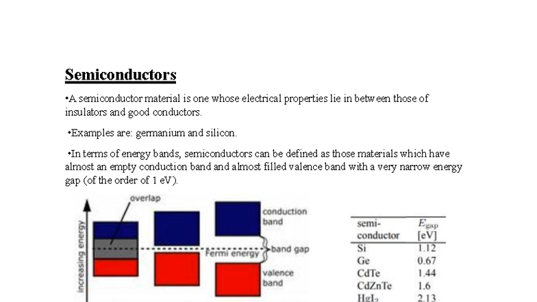 Module 3.1: Understanding Semiconductors and Their Properties - Studocu
