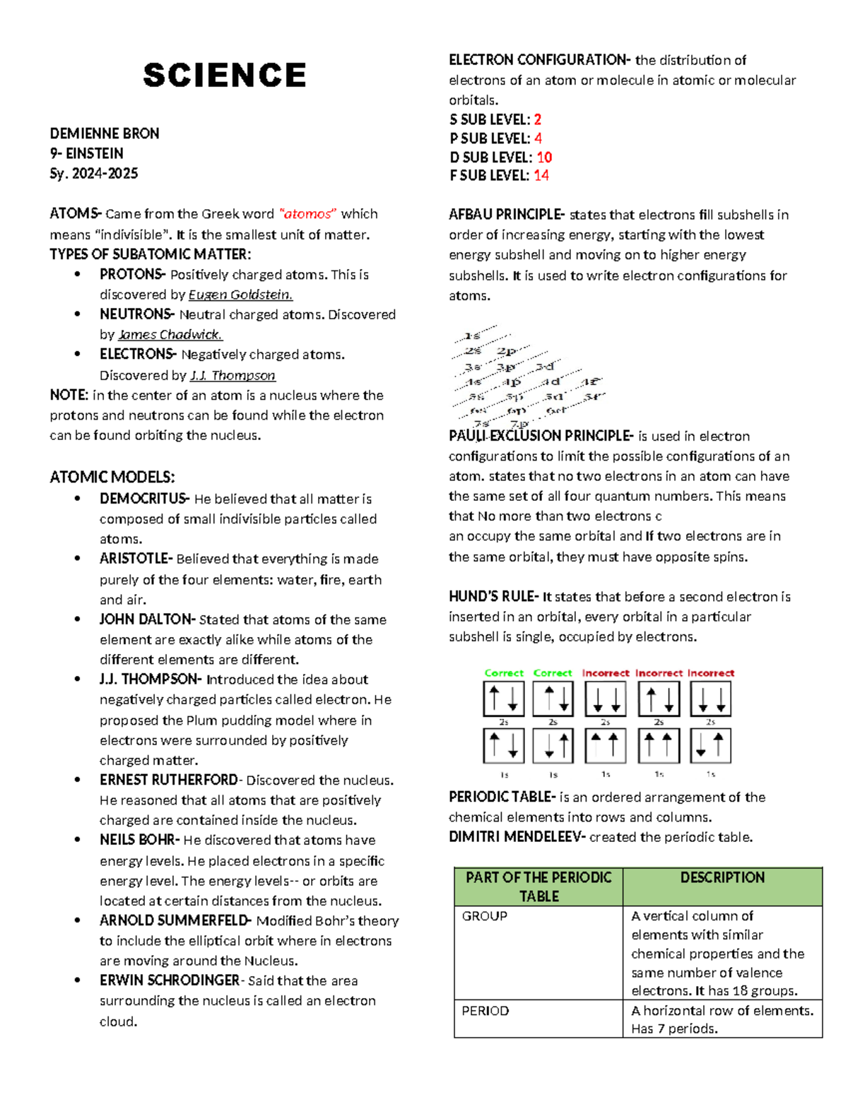 Science 9: Atoms, Subatomic Particles, and Bonding Concepts - Studocu