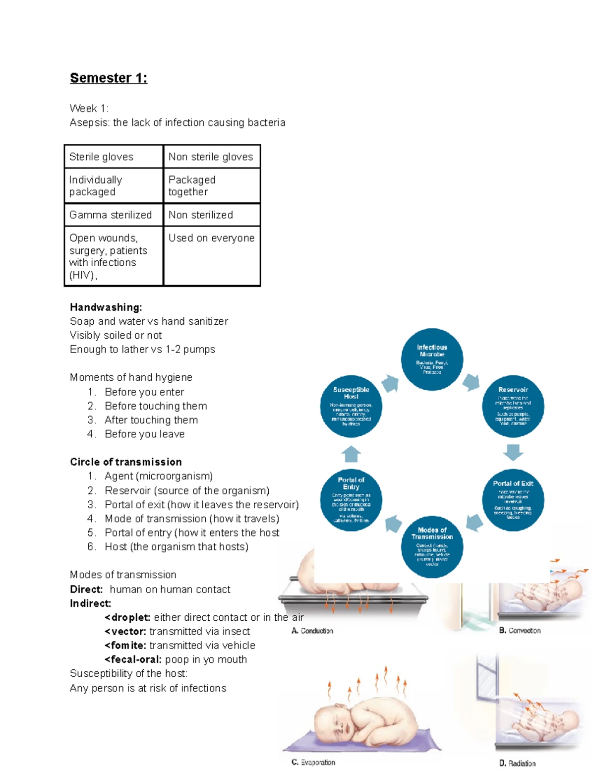 Peri care checklist - PERINEAL CARE STEPS RATIONALE BEFORE ENTERING ...