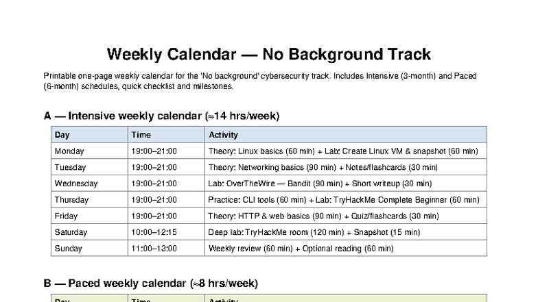Cybersecurity Track Weekly Calendar: Intensive & Paced Schedules - Studocu