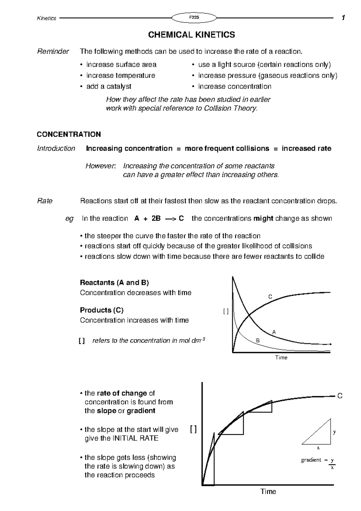 ALevel Chem F325 Chapter 22: Chemical Kinetics Class Notes - Studocu