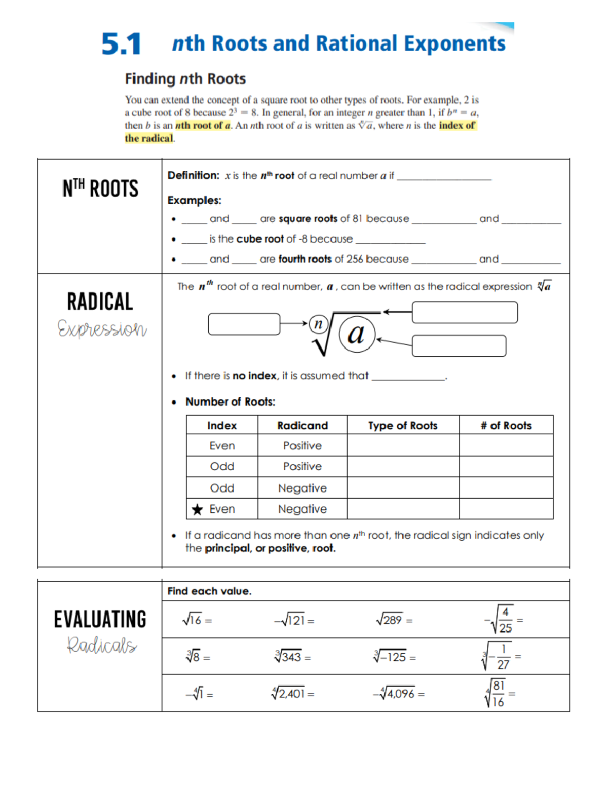Notes+5 - Math - 5 nth Roots and Rational Exponents Finding nth Roots ...