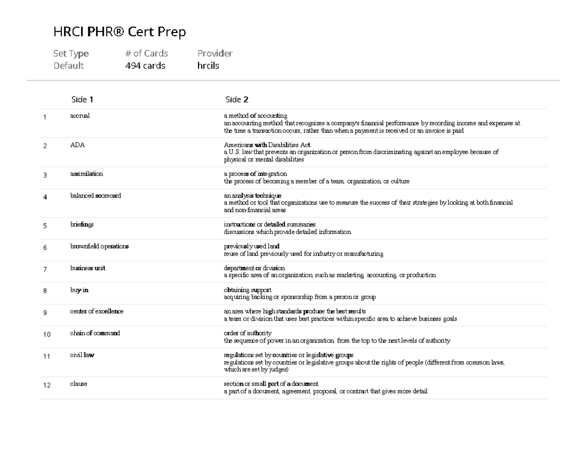 Human Resources Glossary: Key Terms and Concepts Explained (HRCI Cert ...