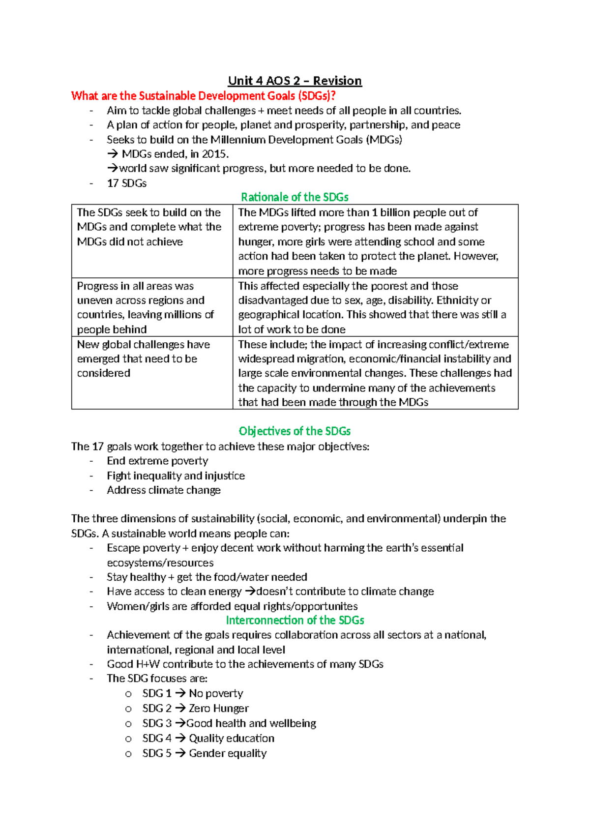 Unit 4 AOS 2 - HHD Revision Notes on Sustainable Development Goals ...