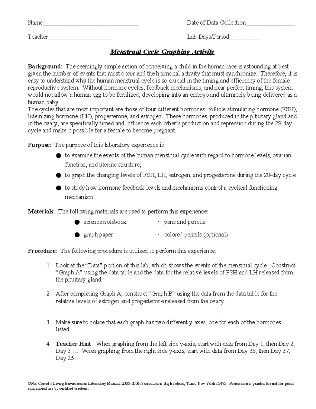 Menstrual Cycle Graphing Lab (Living Environment) - Studocu