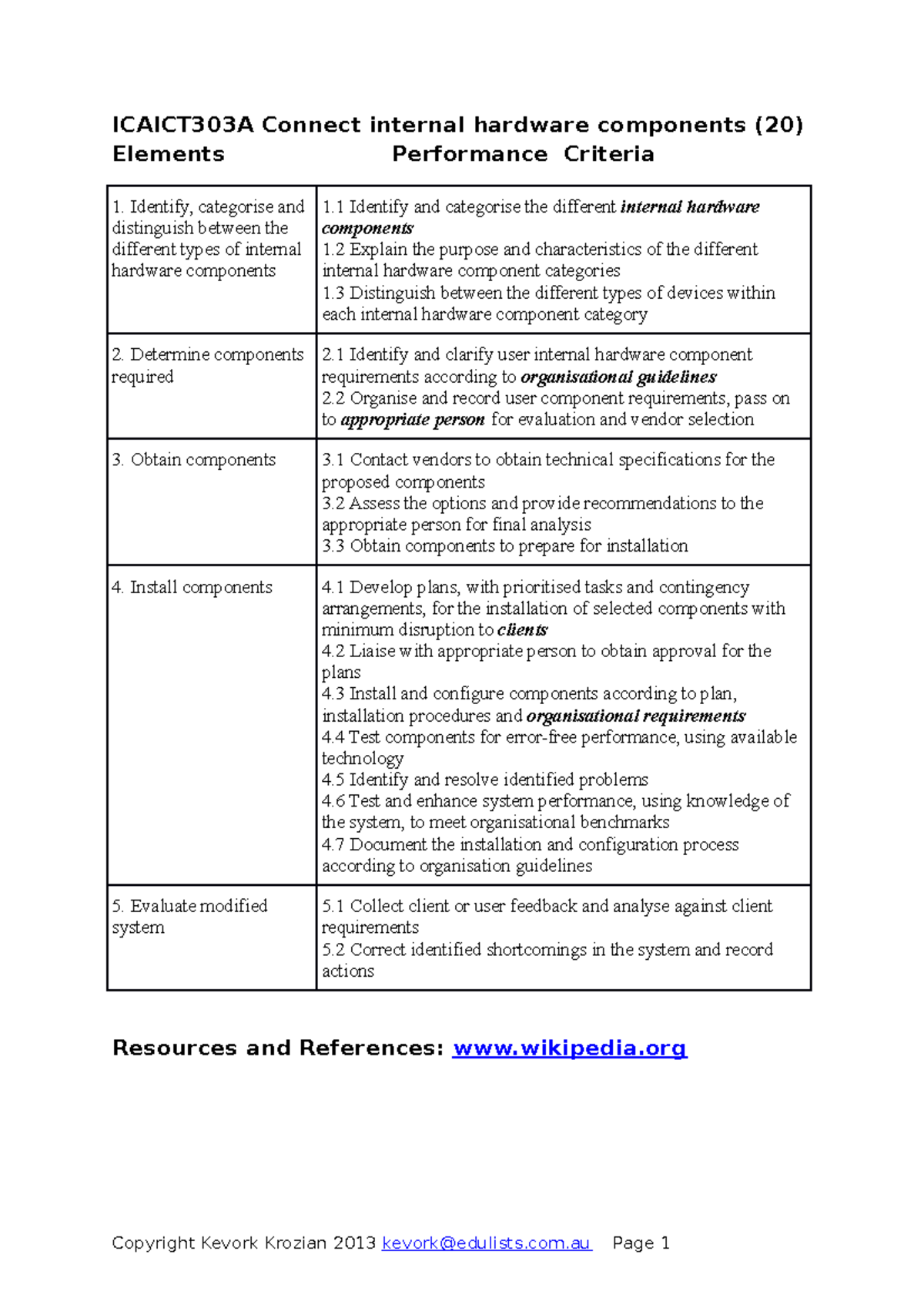 Connecting Internal Hardware Components: ICAICT303A Study Guide - Studocu