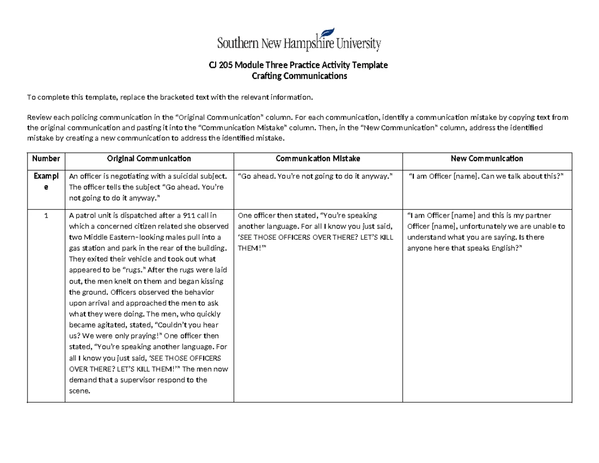CJ 340 Module 7 Practice Activity: Analyzing Criminal Behaviors - Studocu