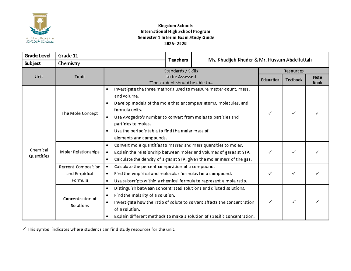 KS 2025-26 Grade 11 Chemistry Interim Exam Study Guide - Studocu