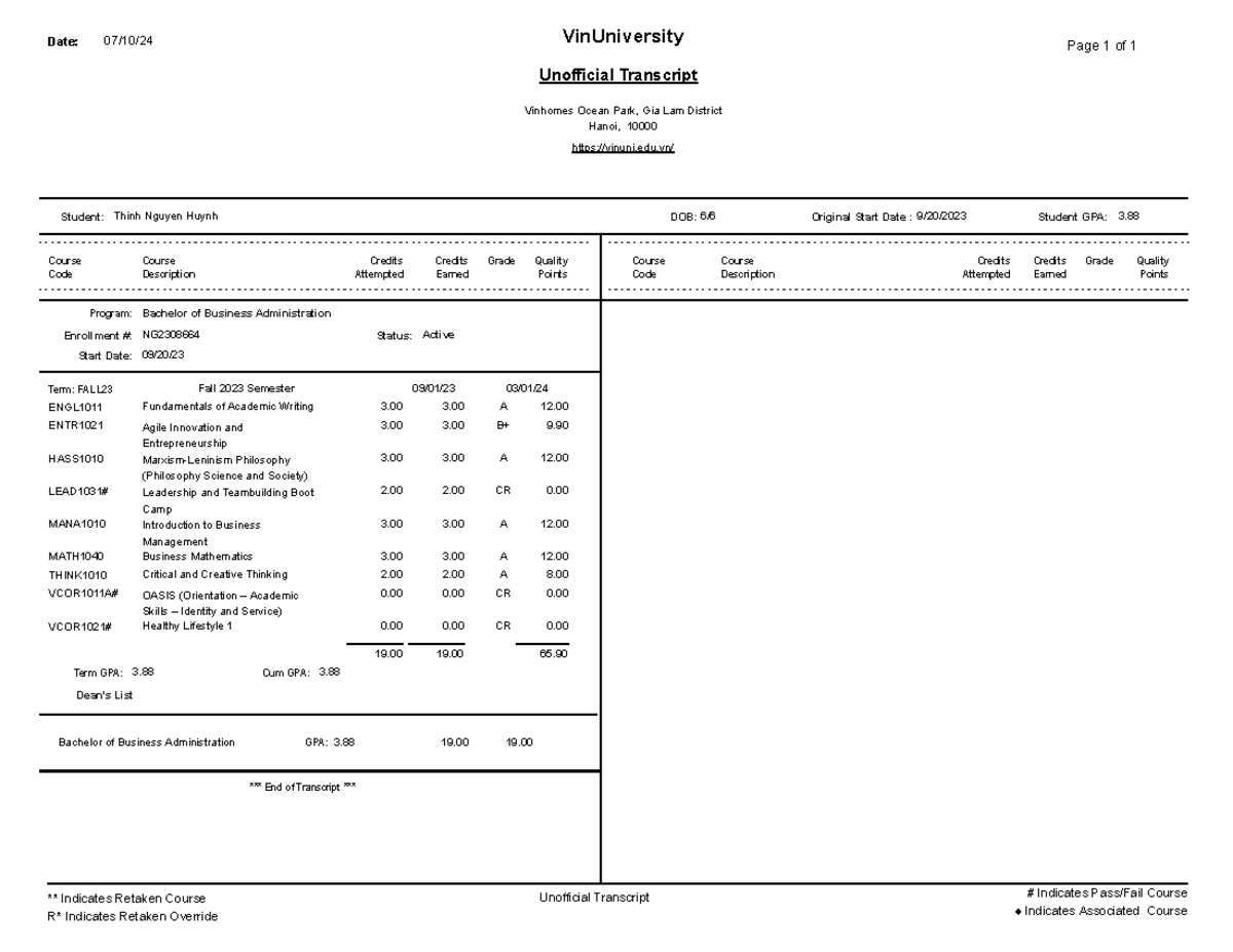 Unofficial Transcript - Bachelor of Business Administration - Fall23 ...