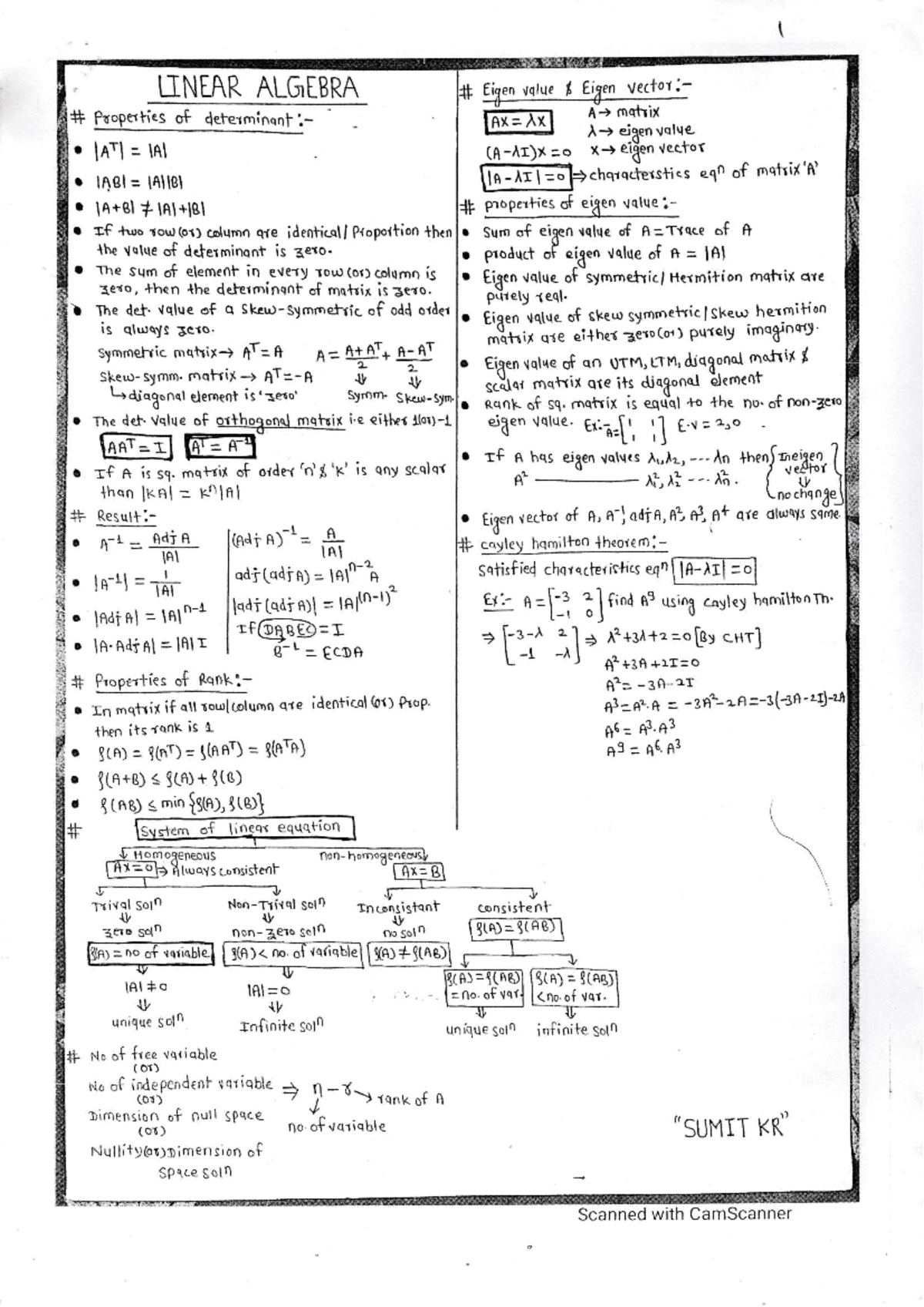 Linear Algebra Properties and Eigenvalues - MATH 101 Notes - Studocu