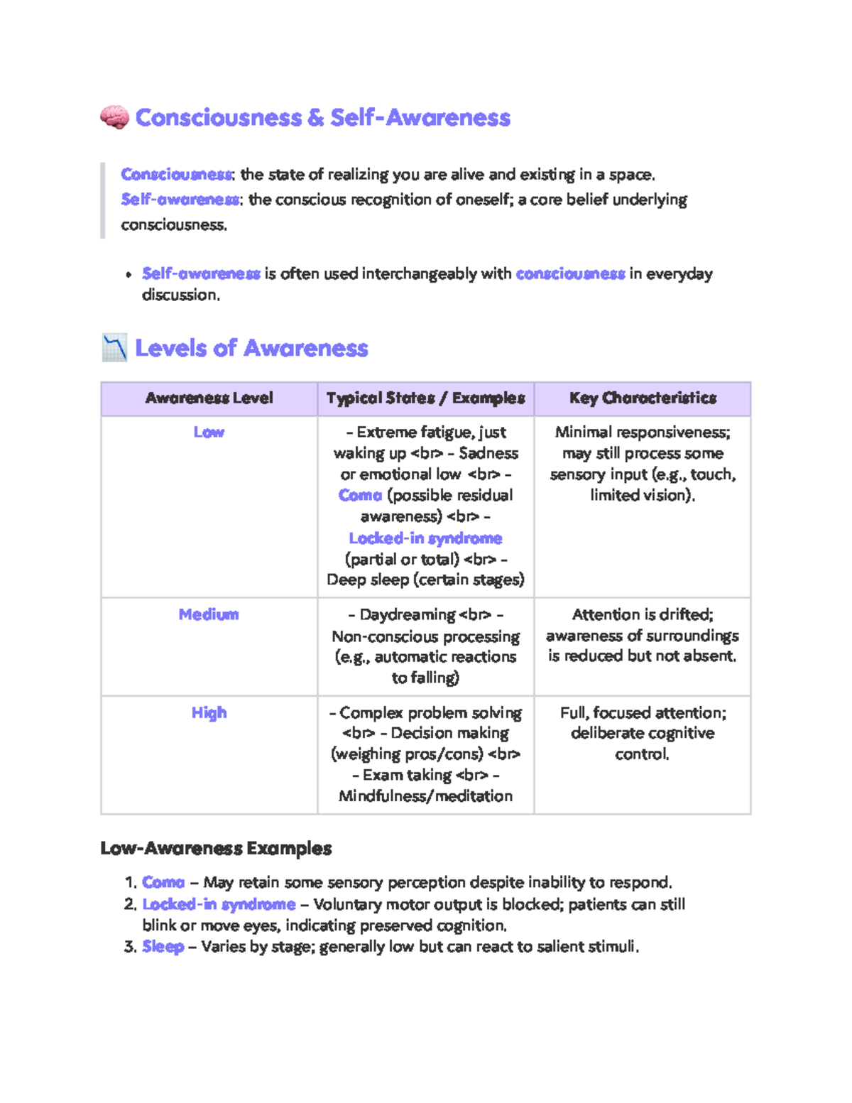 Consciousness, Awareness, and Biases: Mindfulness Techniques (PSY 101 ...
