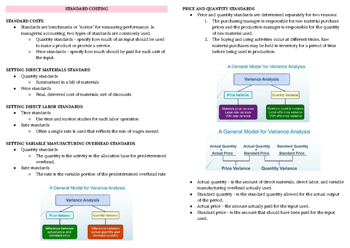 Standard Costing: Understanding Price and Quantity Standards - Studocu